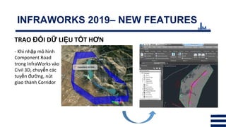 BHN - InfraWorks & Civil 3D 2019 - New features | PDF