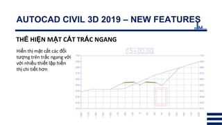 BHN - InfraWorks & Civil 3D 2019 - New features | PDF