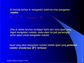 matari elekstolisis kimia untuk kelas xii sma | PPTX