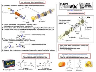 Option B Stereochemistry Carbohydrates, Protein, Lipid, Vitamin and ...