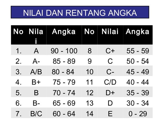 Bhn kuliah matematika teknik 1_ 2012