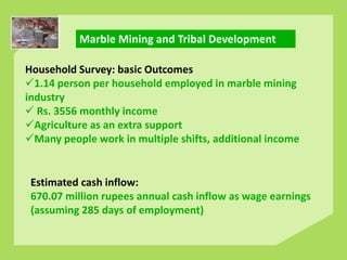 Marble Mining and Processing in Southern Rajasthan, Impact on the ...