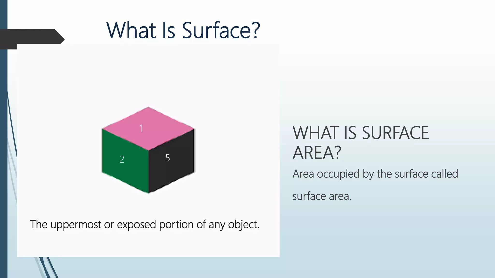 surface area of cube and cuboids | PPTX
