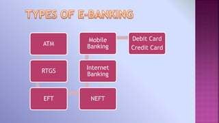 E-Banking services | PPTX