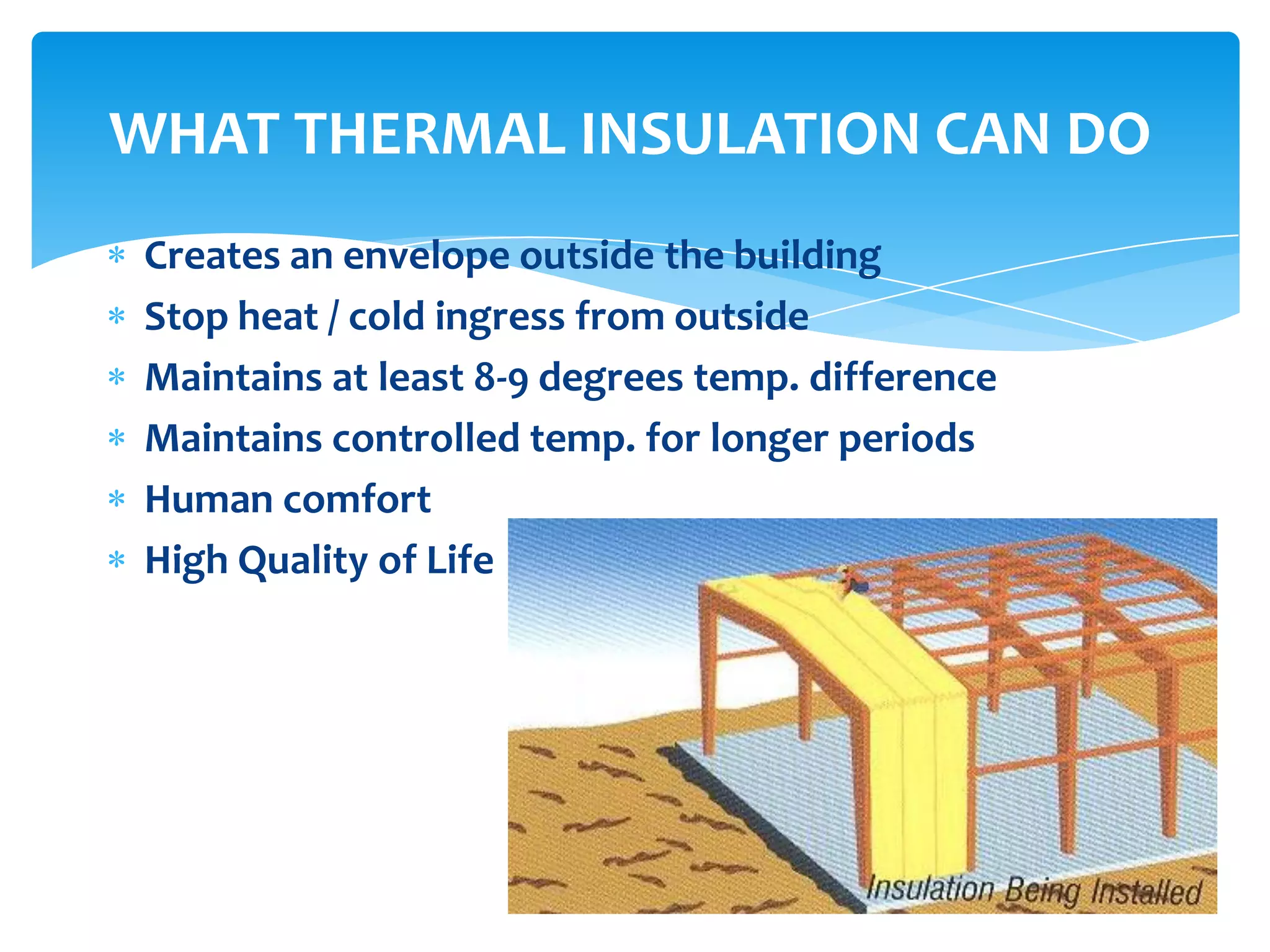 Thermal Insulation | PDF