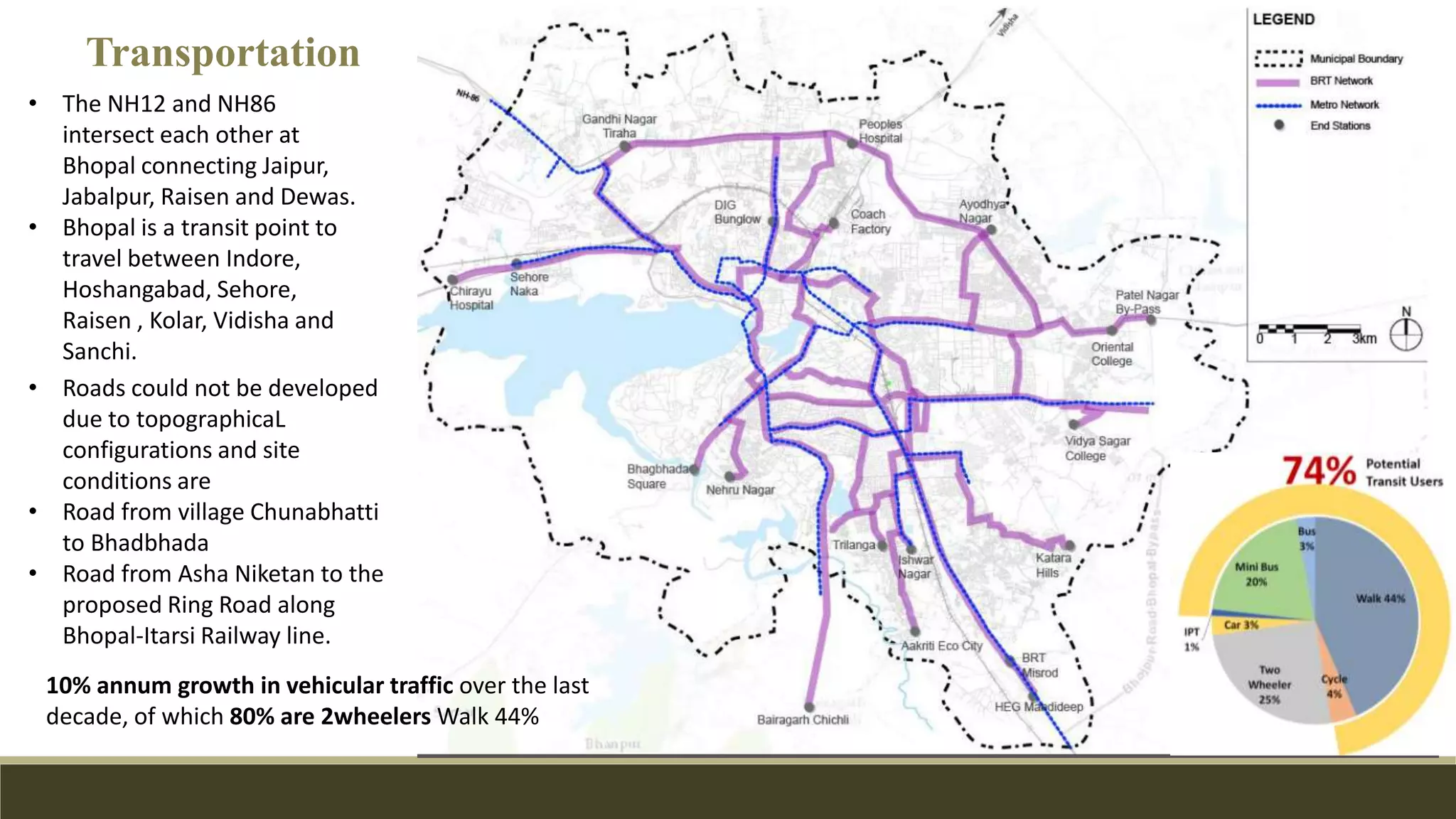 Bhopal city planning | PPTX