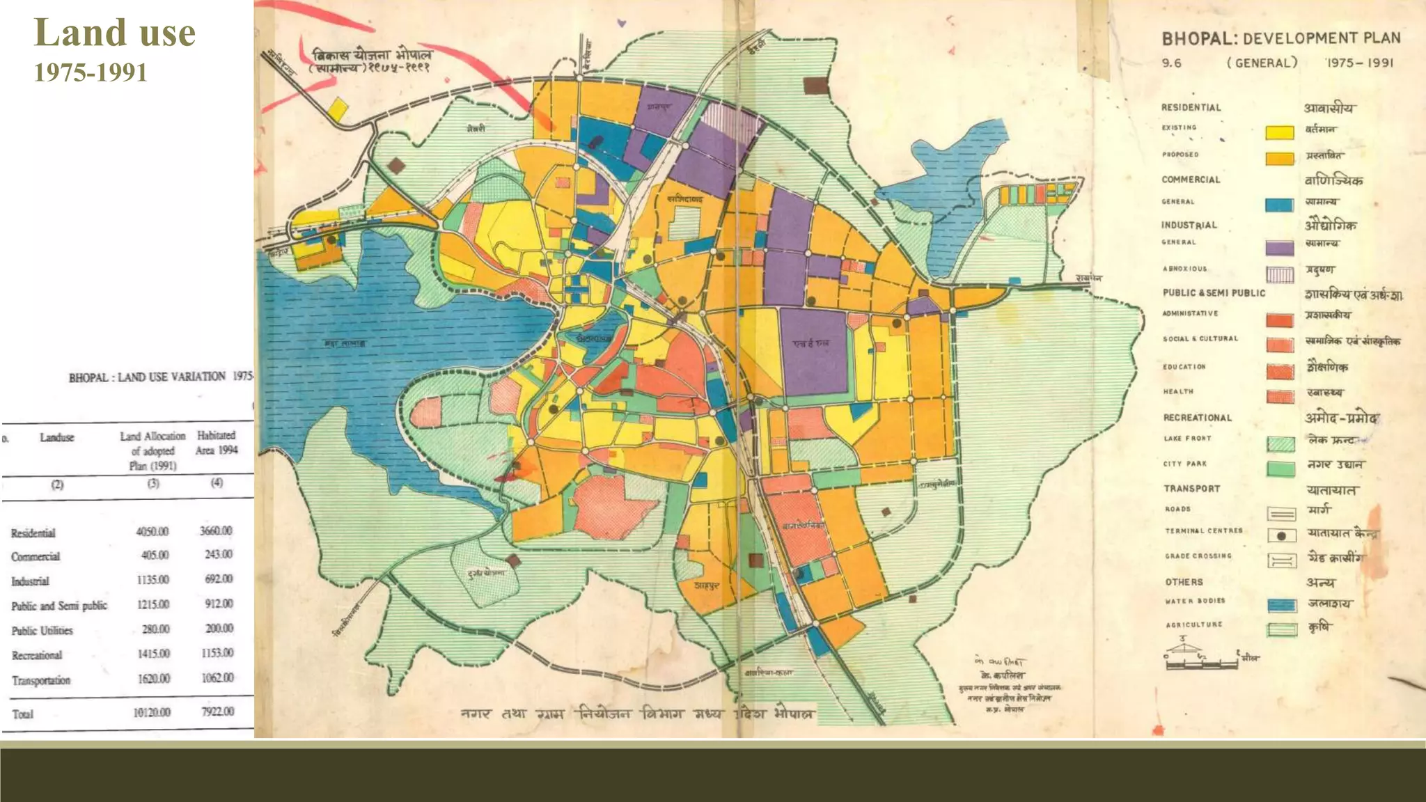Bhopal city planning | PPTX