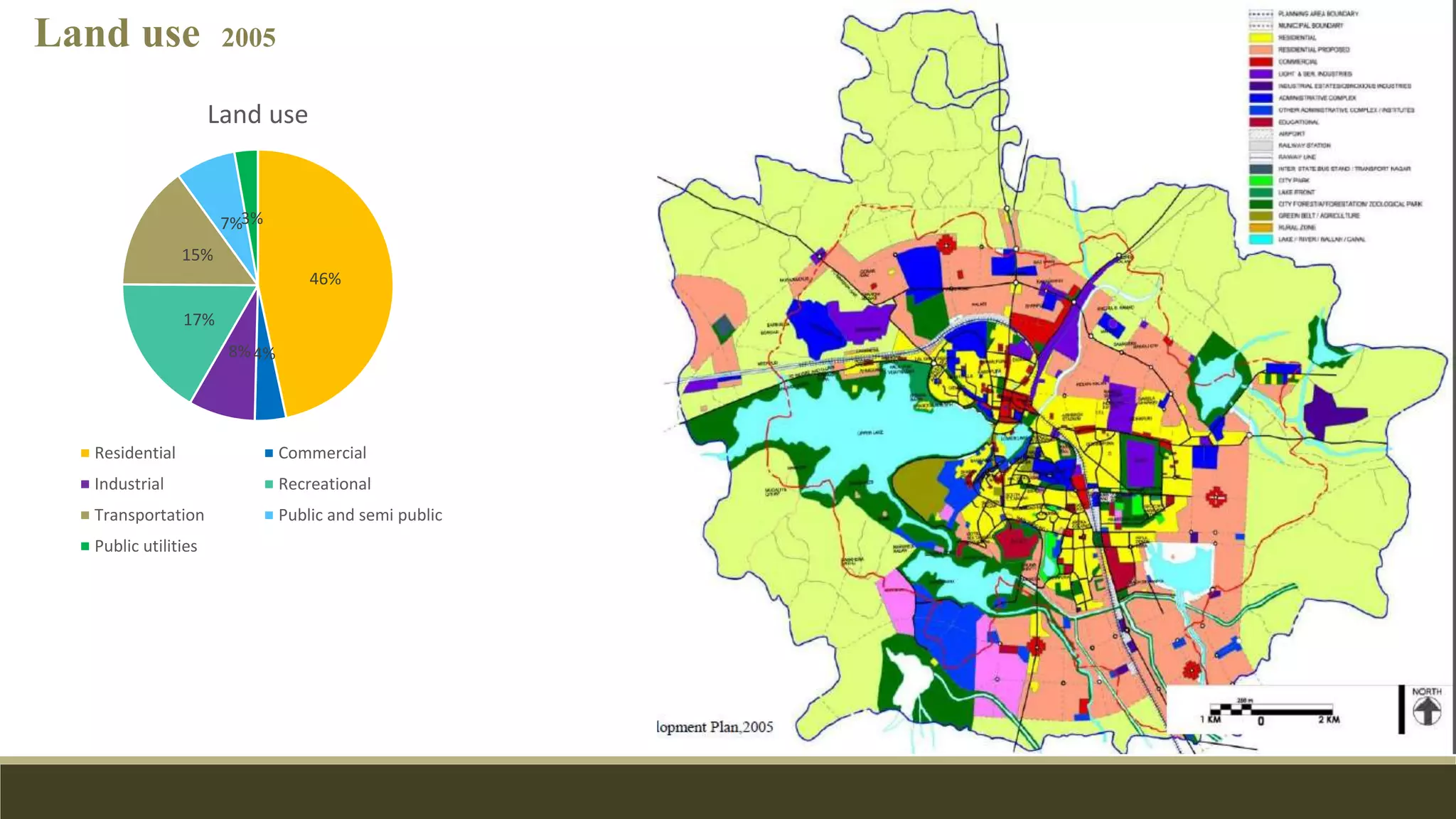 Bhopal city planning | PPTX