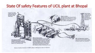 Bhopal disaster (ucil) | PPTX