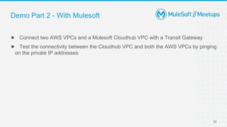 Bhopal_MuleSoft_Meetup_12June2022_MuleSoft Transit Gateway - Overview and Demo.pptx