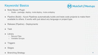 Bhopal mule soft_meetup_17july2021_azuredevopsintegration_mulesoft | PPT