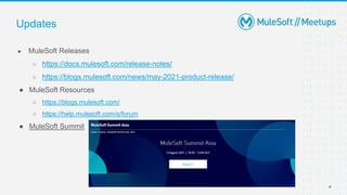 Bhopal mule soft_meetup_17july2021_azuredevopsintegration_mulesoft | PPT