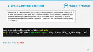 Bhopal_MuleSoft_Meetup_22July2023_Custom Connector using Rest SDK ...