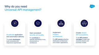 Bhopal Mulesoft Meetup 5 -Universal-API-Management | PPTX | Cloud ...