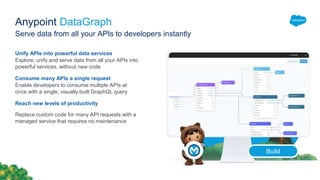 Bhopal Mulesoft Meetup 5 -Universal-API-Management | PPTX | Cloud Computing | Internet