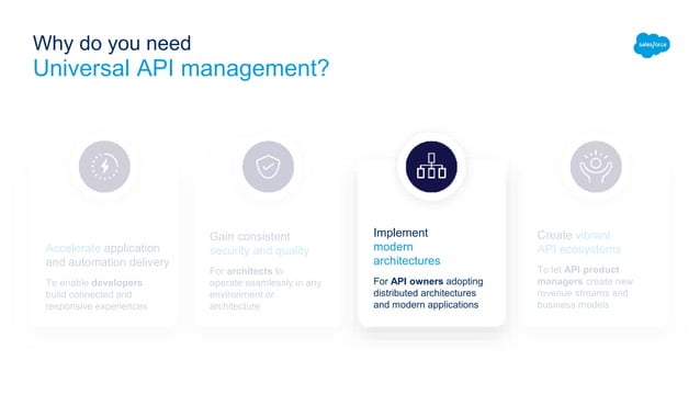 Bhopal Mulesoft Meetup 5 -Universal-API-Management (4).pptx