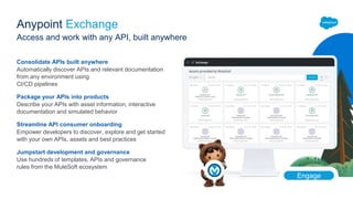 Bhopal Mulesoft Meetup 5 -Universal-API-Management (4).pptx