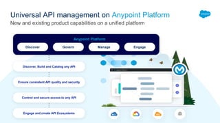 Bhopal Mulesoft Meetup 5 -Universal-API-Management (4).pptx