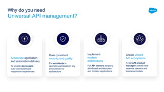 Bhopal Mulesoft Meetup 5 -Universal-API-Management (4).pptx