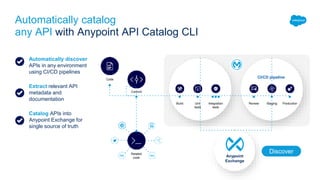 Bhopal Mulesoft Meetup 5 -Universal-API-Management (4).pptx