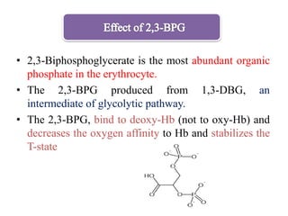Bhor and Haldane effect.pptx. bio inorganic | PPTX