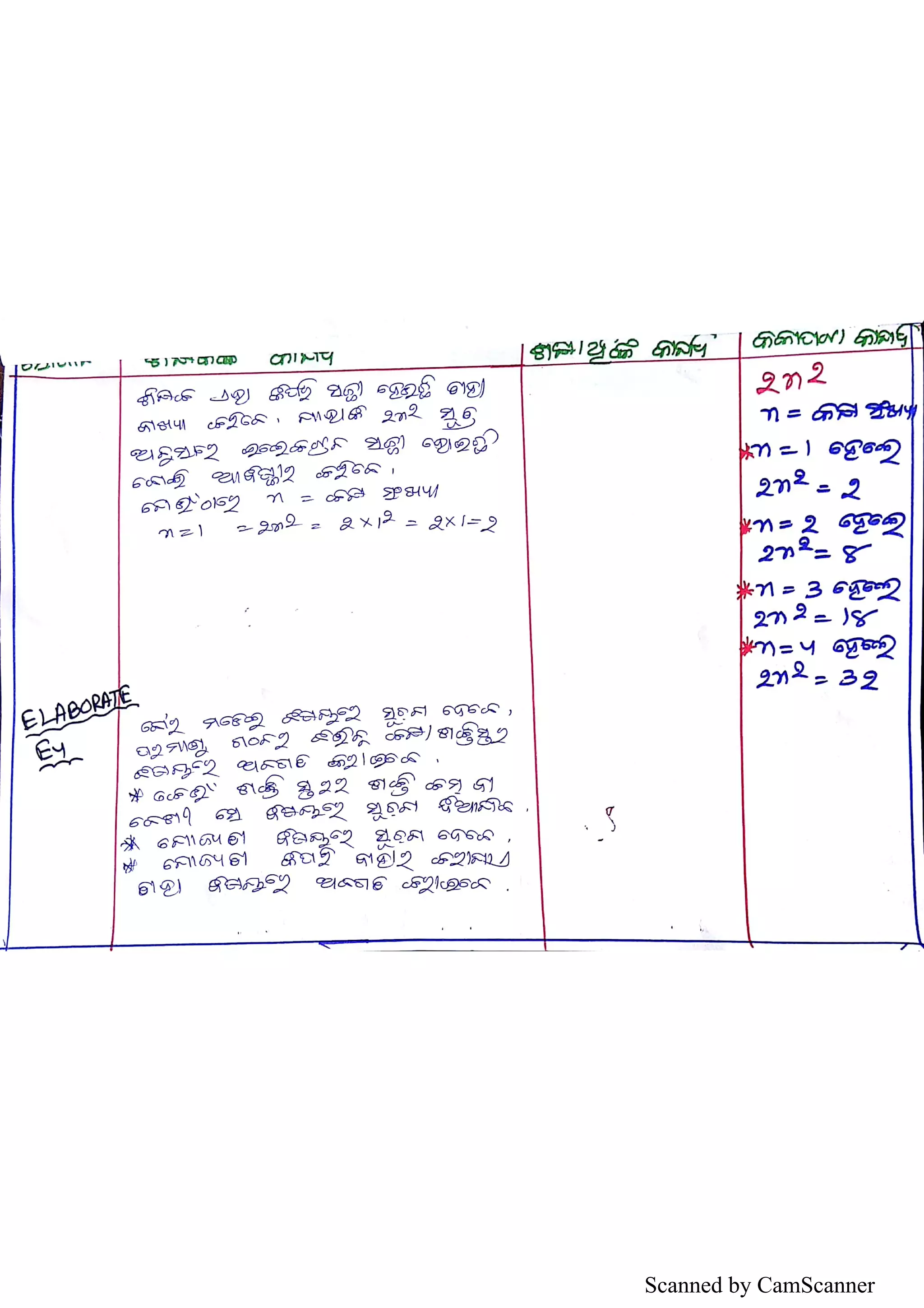 Bhor's atomic model | PDF