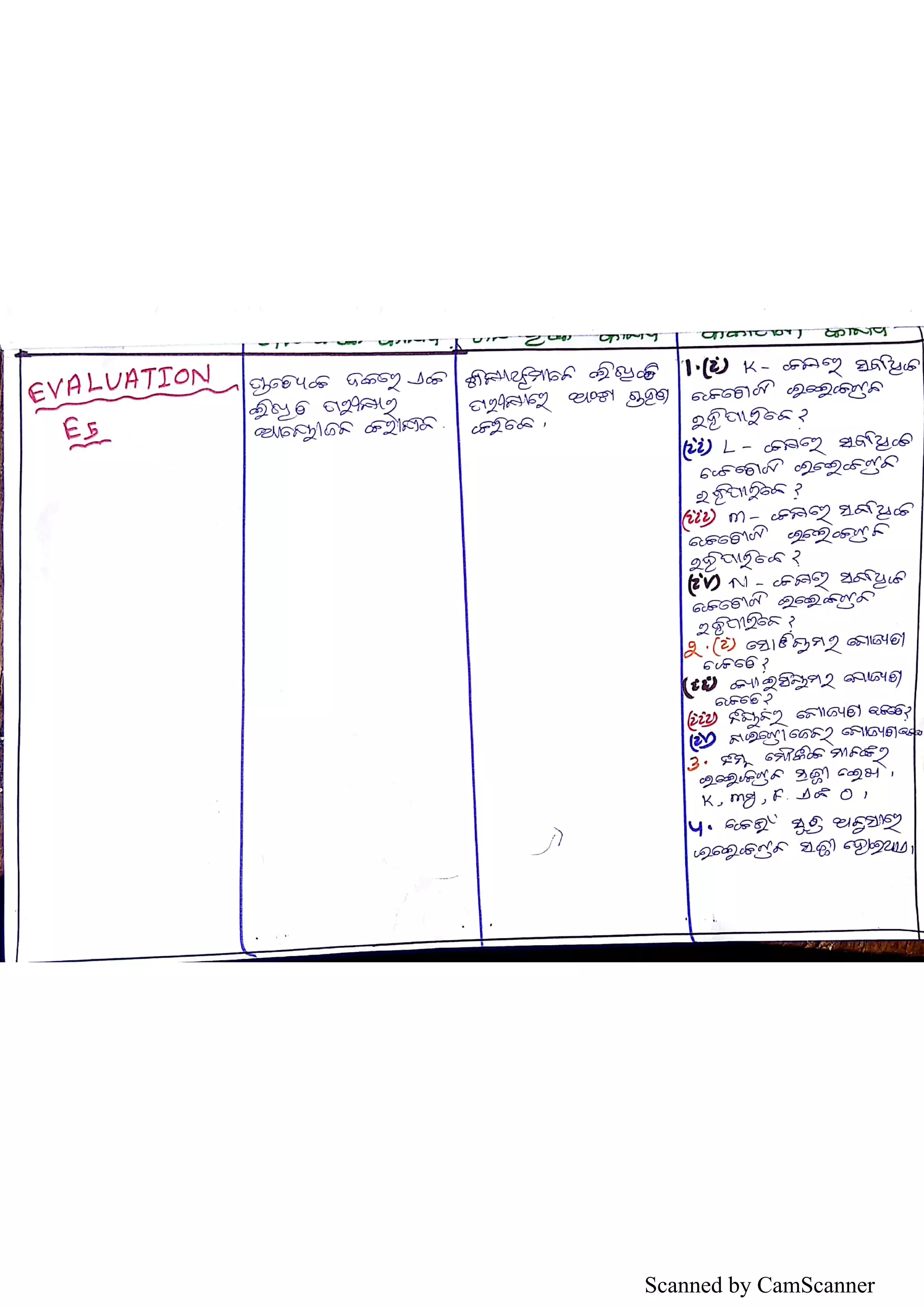 Bhor's atomic model | PDF