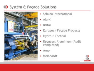 Bhoruka Aluminium Corporate Presentation - Master | PPT
