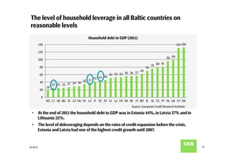 SEB Baltic Household Outlook. October 2012 | PDF
