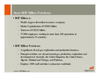 BHP Billiton: Tapping into a Massively Interconnected Knowledge Network ...