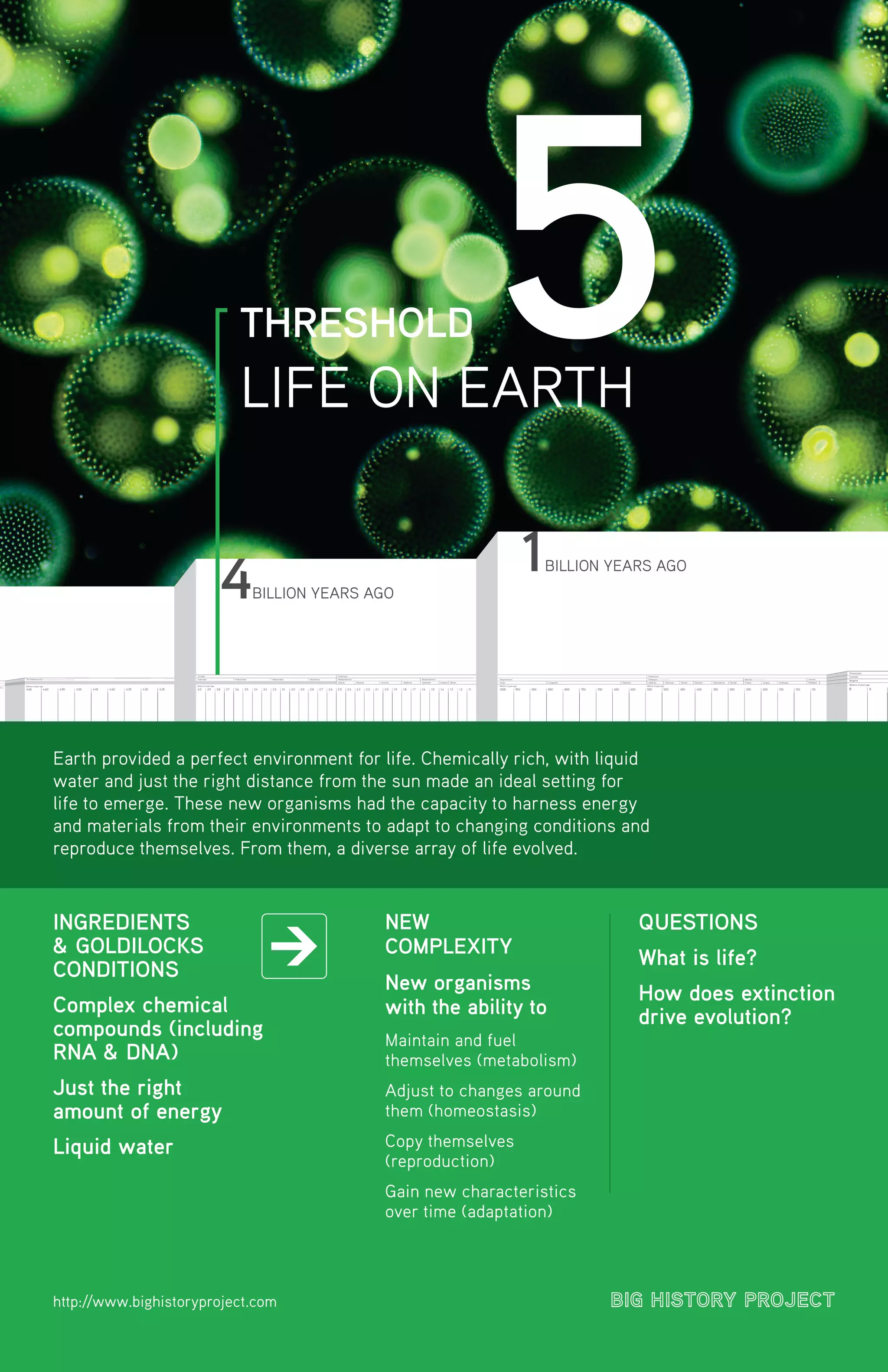 Threshold 5: Life on Earth | PDF