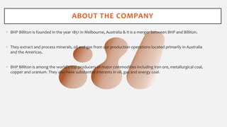 BHP Billiton | PPTX
