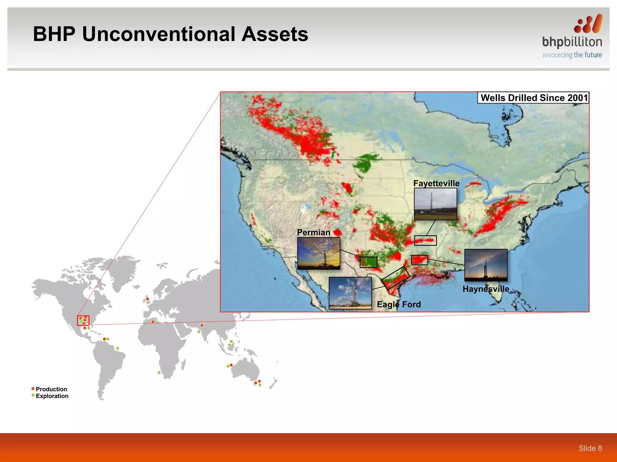 BHP Billiton - Overview | PPTX