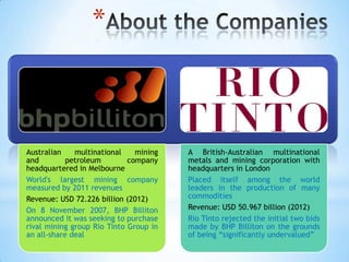 BHP Billiton and Rio Tinto JV – Blocked by Regulators | PPTX