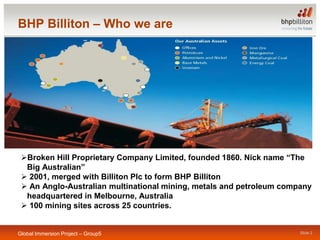 Bhp billiton – Australia | PPTX