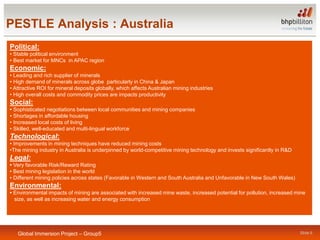 Bhp billiton – Australia | PPTX