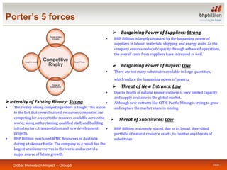Bhp billiton – Australia | PPTX