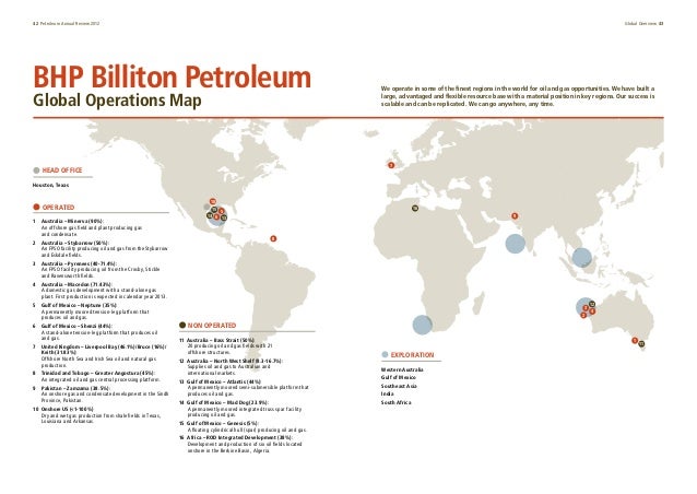BHP Billiton Petroleum