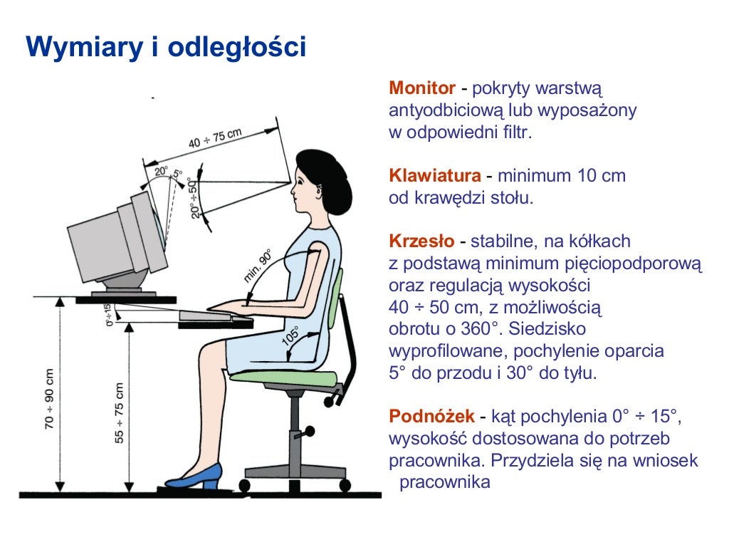 BHP przy obsłudze monitorów ekranowych