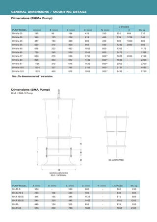 Agitator discripton for liquid gases mixer | PDF