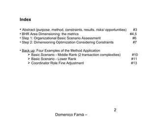 BPHR Area Dimensioning | PPT
