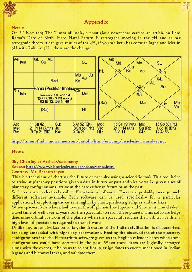 Bhrighu saral paddathi-1 | PDF