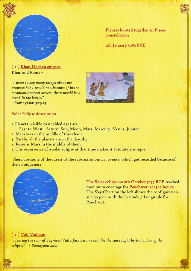 Bhrighu saral paddathi-1 | PDF