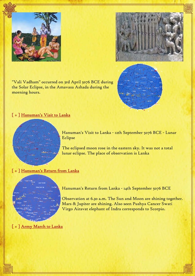 Bhrighu saral paddathi-1 | PDF