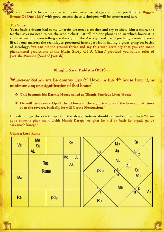 Bhrighu saral paddathi-1 | PDF