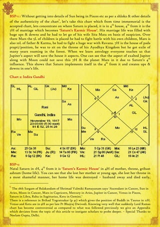 Bhrighu saral paddathi-1 | PDF