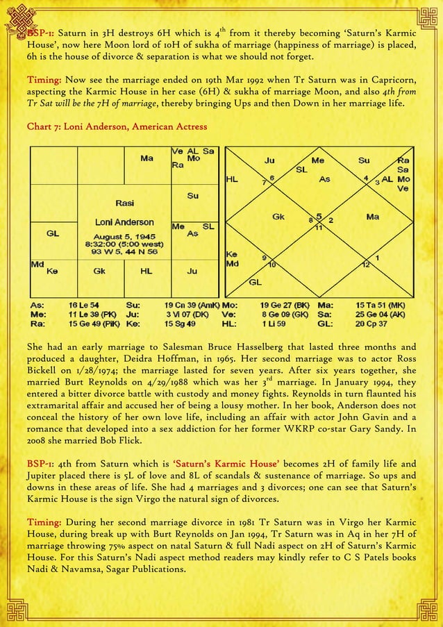 Bhrighu saral paddathi-1 | PDF