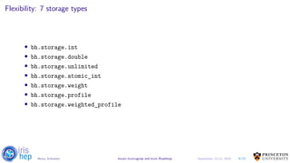 IRIS-HEP Retreat: Boost-Histogram Roadmap | PDF