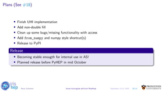 IRIS-HEP Retreat: Boost-Histogram Roadmap | PDF