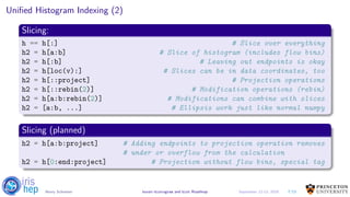 IRIS-HEP Retreat: Boost-Histogram Roadmap | PDF